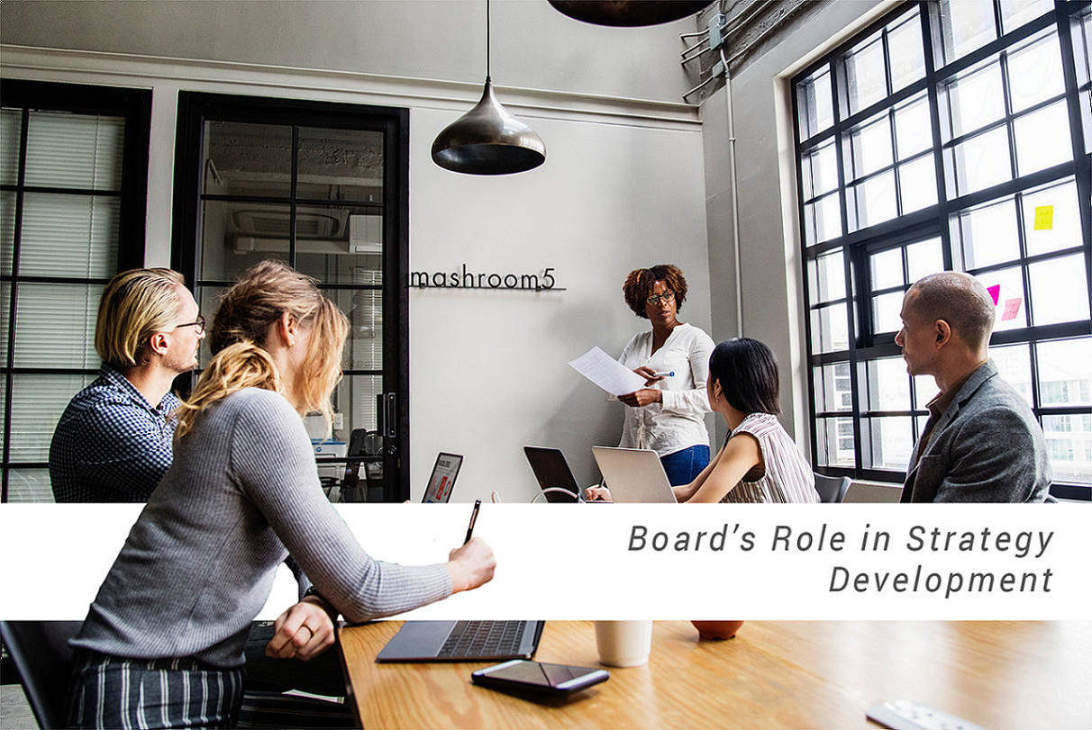 The Board’s Role in Strategy Development